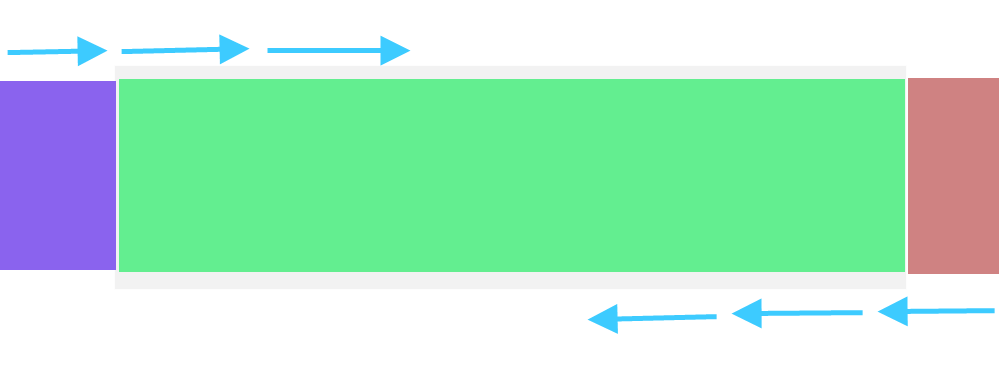javascript-Mr.Deng课堂